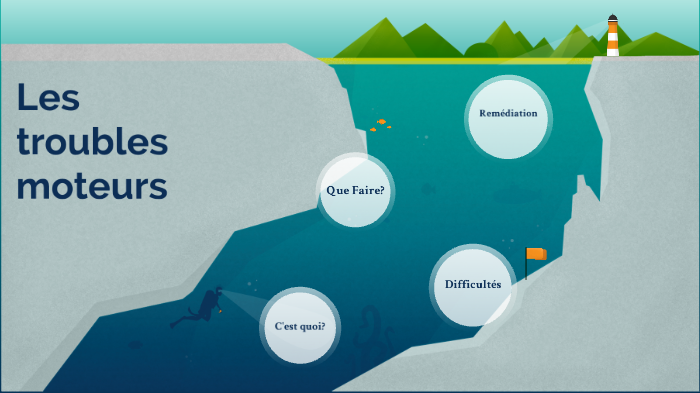 Les troubles moteurs by c. desbonnets on Prezi