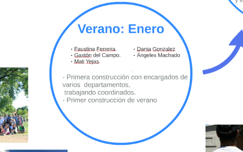 Verano: Enero. by Gaston Del Campo on Prezi