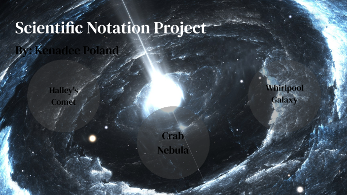 Scientific Notation Project by Kenadee Poland on Prezi