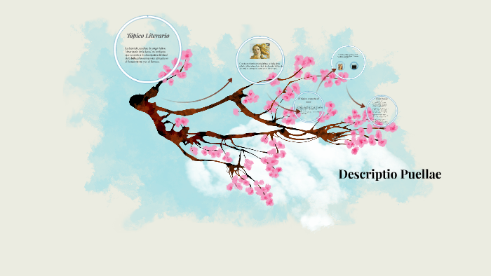 Descriptio Puellae by Paloma Saez Ochoa on Prezi