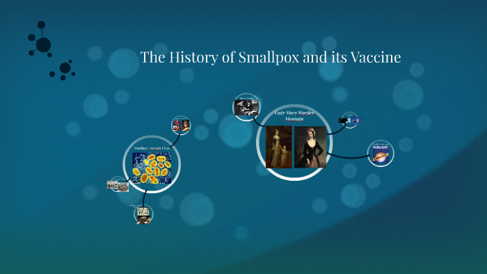 The History of Smallpox and its Vaccine by Maria Melendez on Prezi