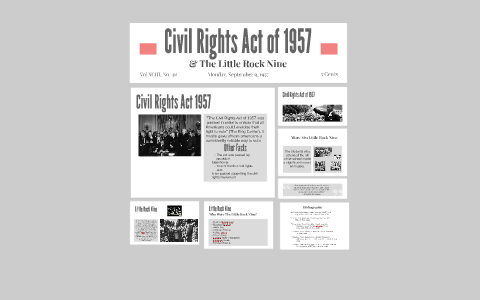 Civil Rights Act of 1957 by Laney Wolter on Prezi