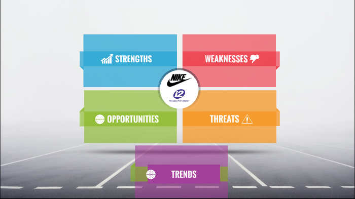 Nike & I2 by Daniel Villa on Prezi