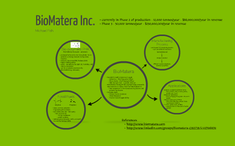 BioMatera Inc. by Michael Fish on Prezi