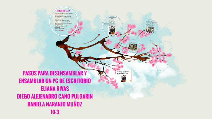 PASOS PARA DESENSAMBLAR Y ENSAMBLAR UN PC DE ESCRITORIO by Daniela ...