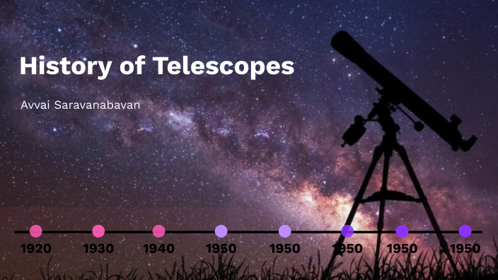 Telescope Timeline by Avvai Saravanabavan on Prezi