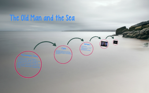 The Old Man and the Sea by Hammad Hussain on Prezi