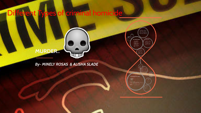 What Are the Different Types of Criminal Homicide? by on Prezi