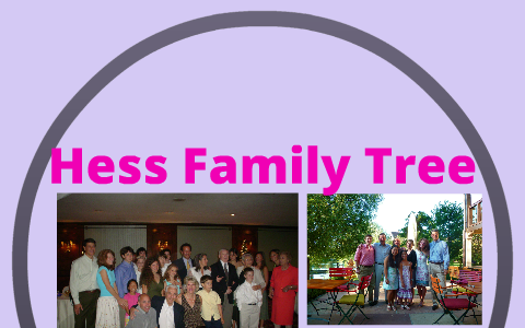 Hess Family tree by Julia Hess on Prezi