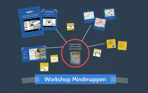 Workshop Mindmappen by Mieke Haverkort on Prezi