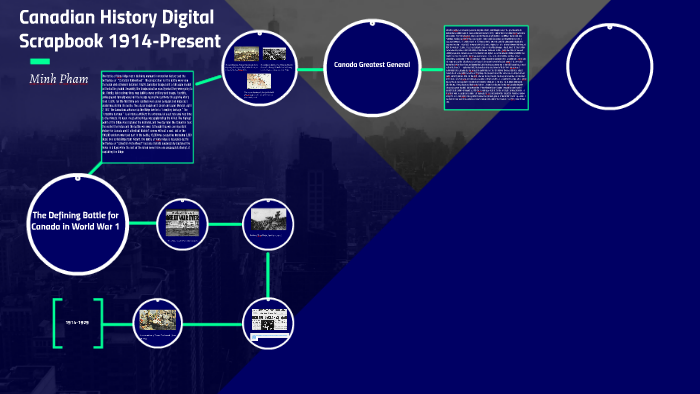 Canadian History Digital Scapbook by Minh Pham on Prezi