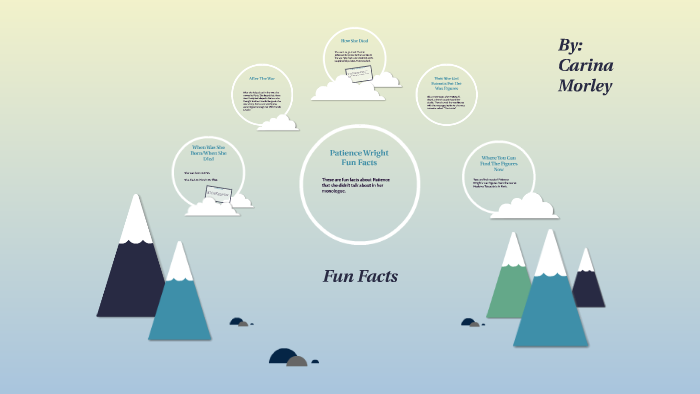 Patience Wright Fun Facts by Annette Stover on Prezi