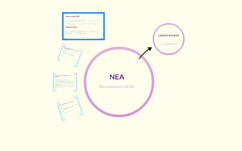 NEA/Unemployment flow chart by Weems wong on Prezi