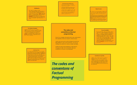 Codes and Conventions of Factual Programming by Jack Stanley on Prezi
