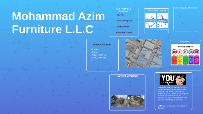 Mohammad Azim Furniture L.L.C by Abdul Azim on Prezi