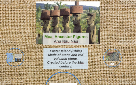 Moai Ancestor Figures by on Prezi
