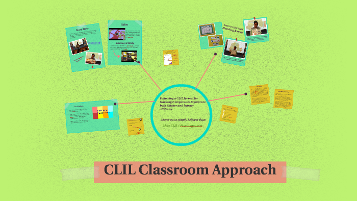 CLIL Classroom Approach by Gina Armitage