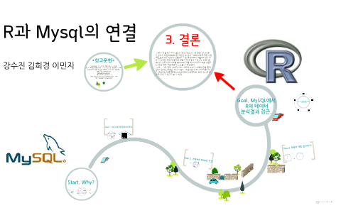 R과 Mysql의 연결 by 수진 강 on Prezi