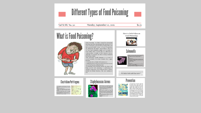 Different Types of Food Poisoning by Divya Luthra on Prezi