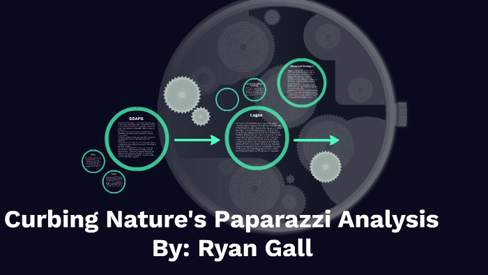 Curbing Nature's Paparazzi Analysis by Ryan Robert Gall