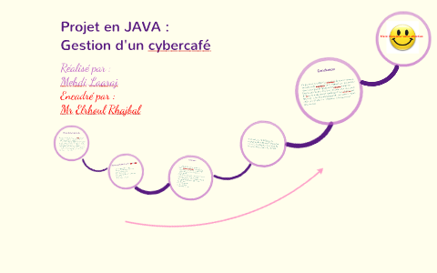 Projet JAVA : Gestion d'un cyber par Mehdi LAARAJ by Kamal Zâkoune on Prezi