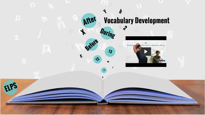 Vocabulary Development by Jeremy Kincaid on Prezi