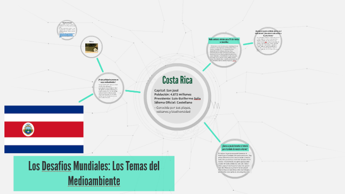 Los Desafios Mundiales: Los Temas del Medioambiente by Nadia Mendez on ...