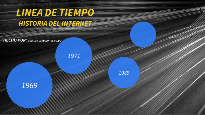 LINEA DE TIEMPO DE LA HISTORIA DEL INTERNET by Osvaldo Pichardo on Prezi