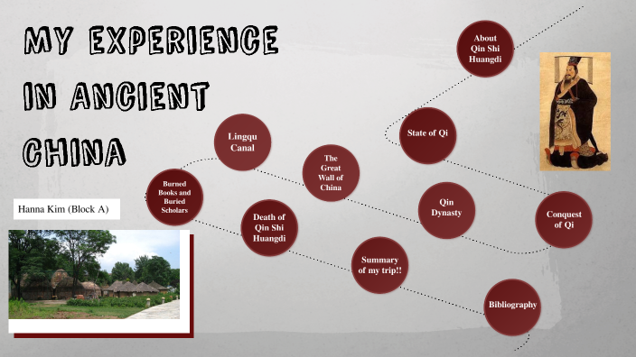 My Travelogue Project (Ancient China) by Hanna Kim on Prezi
