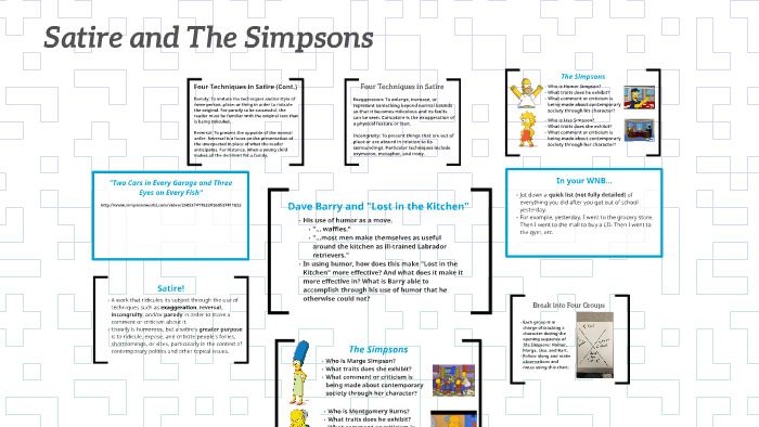 Simpsons and Satire by on Prezi