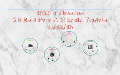 1920's Timeline by Reid Parr on Prezi
