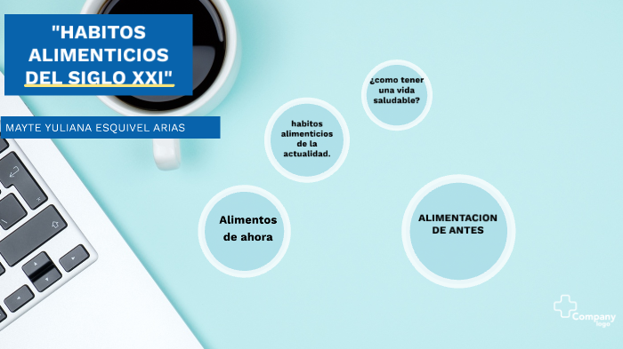 Habitos Alimenticios del siglo XXI by Mayte Esquivel Arias on Prezi