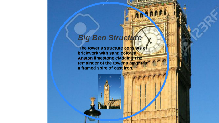 Big Ben Structure by Sumedha Kundurthi on Prezi