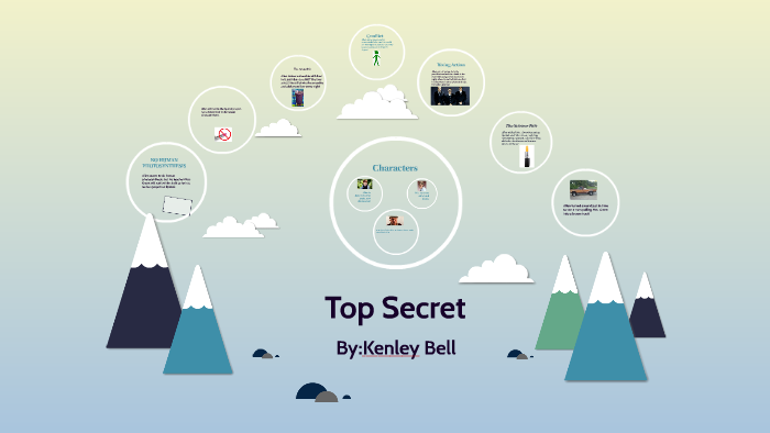 Top Secrect by Kenley B on Prezi