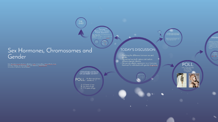 Sex Hormones, Chromosomes and Gender by Kristina Elias on Prezi