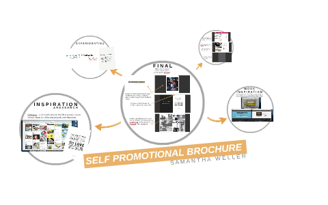 Self promotional brochure by Samantha Weller