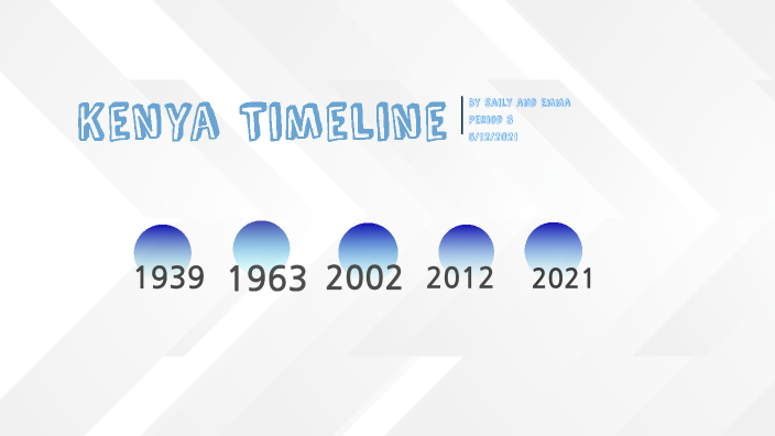 Kenya Timeline by 26S Pineda on Prezi