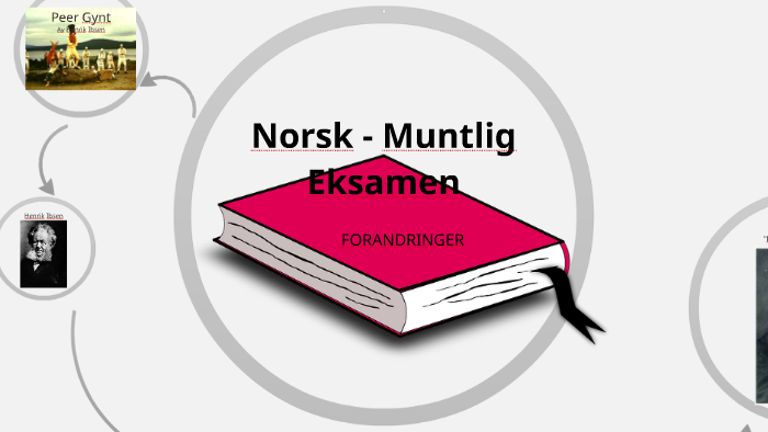 Norsk Muntlig Eksamen by Ida Ødegård on Prezi