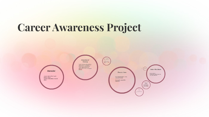 Career Awareness Project by lacey sexton on Prezi