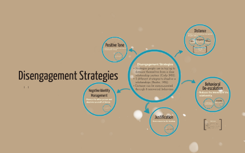 Disengagement Strategies by on Prezi