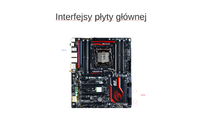 Interfejsy na płycie głównej by Dominik Siuba on Prezi