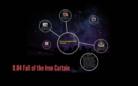 8.04 Fall of the Iron Curtain by Quianti Matthews on Prezi