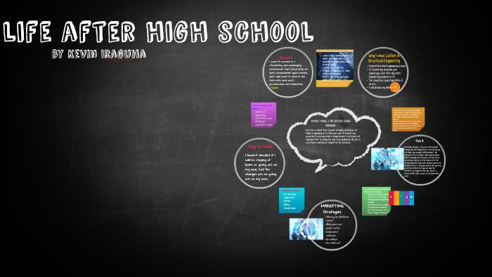 Life after High School - Final Presentation- Kevin Iraguha by kevin ...