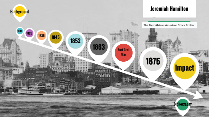 Jeremiah Hamilton by Joe Di Liberti on Prezi
