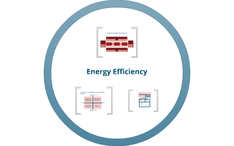 Energy Efficiency by Marcel Galjee on Prezi