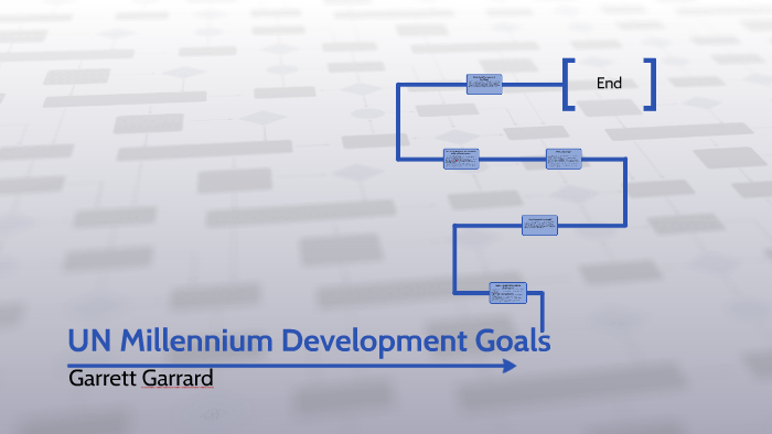 UN Millennium Development Goals By Garrett Garrard un-millennium-development-goals-by-garrett-garrard