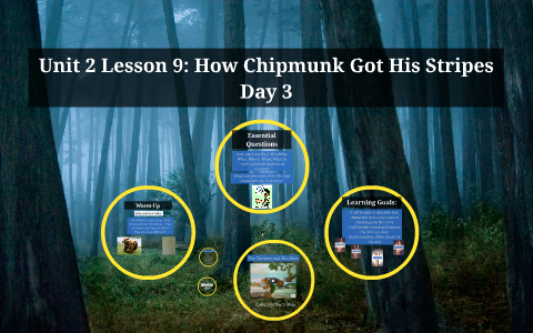 Unit 2 Lesson 9 Day 3: How Chipmunk Got His Stripes by Diane Swenson on ...