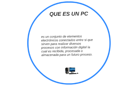 QUE ES UN PC by jennifer oquendo on Prezi