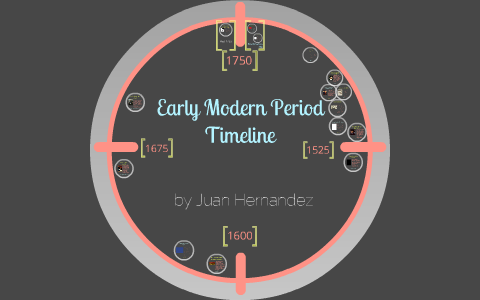 Early Modern Period Timeline by Juan Hernandez on Prezi