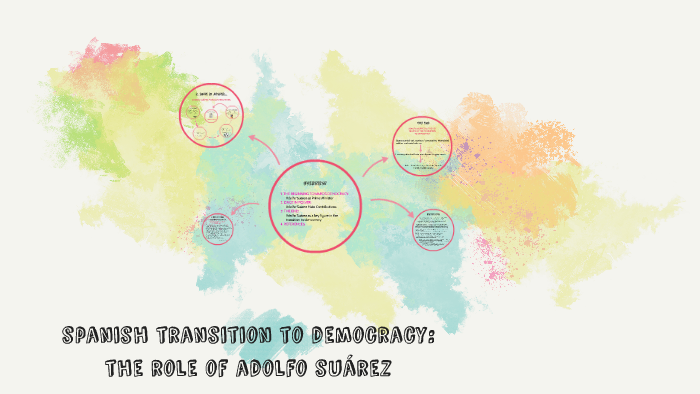 spanish transition to democracy: the role of adolfo suárez by on Prezi